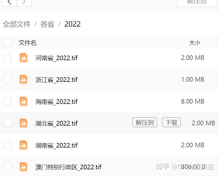 【数据分享】2000-2024年中国人口分布栅格数据集（LandScan/全国/分省/分市） - 知乎