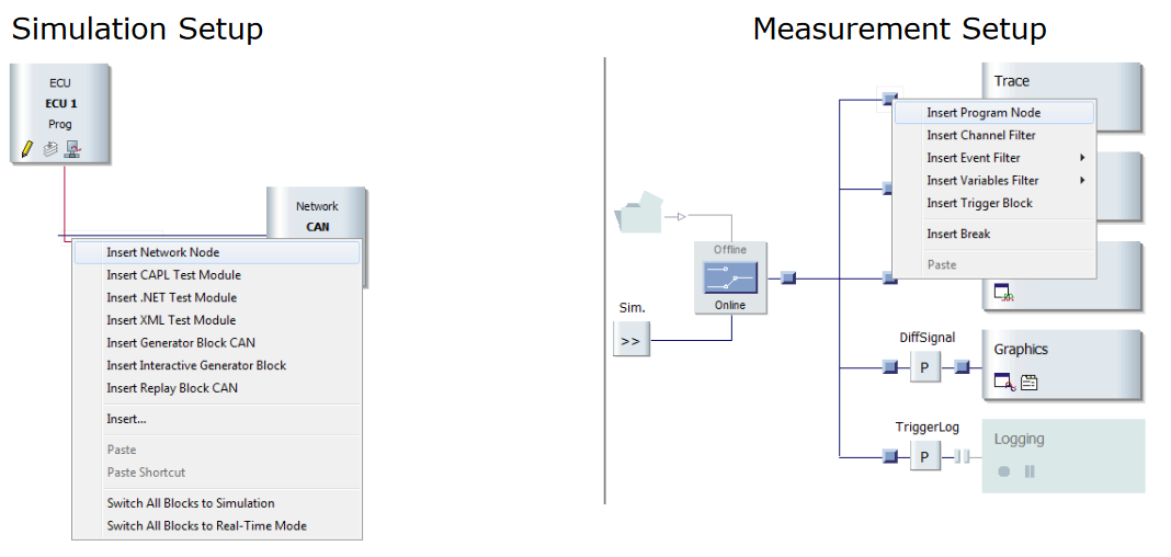 CANoe教程 | CAPL编程 - 概述/开发环境简介 - 知乎