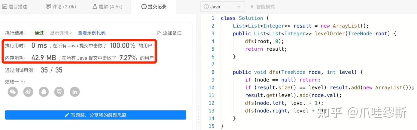 图解LeetCode——102. 二叉树的层序遍历 - 知乎