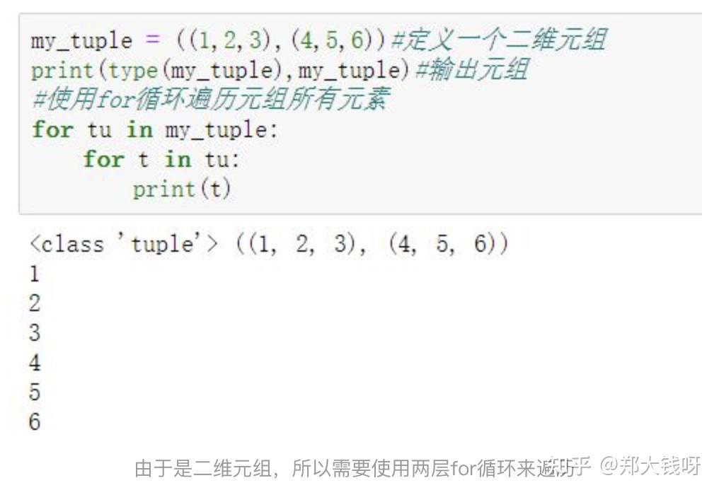 Python元组详解 - 知乎