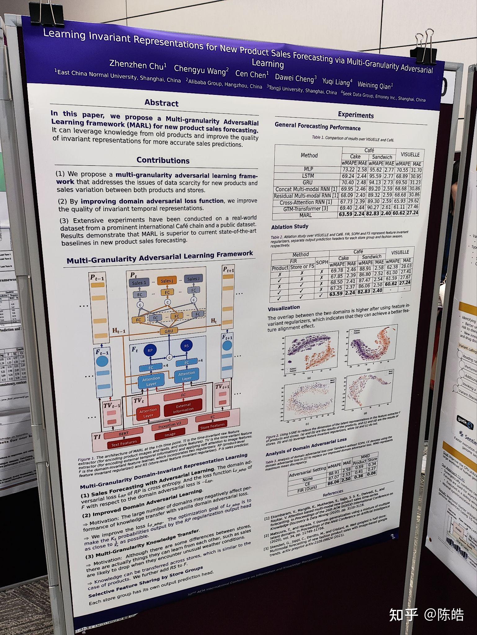 CIKM2023参会分享 - 知乎