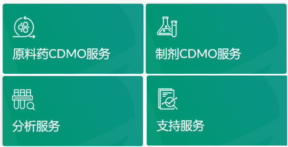 CXO赛道：稳控CRO基本盘，再打+CDMO组合拳的维亚生物 - 知乎