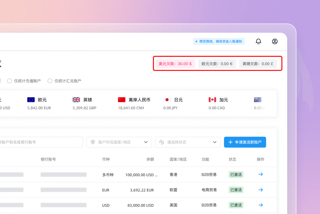 重磅来袭 | 泛付PanPay全新网银上线，这些亮点可别错过！ - 知乎