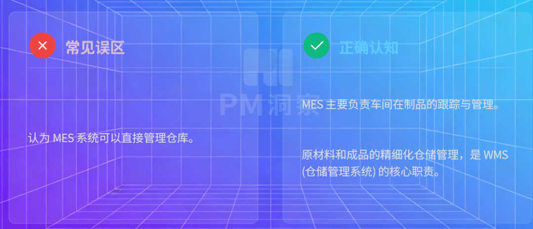 一文弄懂ERP、MES、WMS究竟是什么，附《ERP、MES、WMS解读方案》 - 知乎