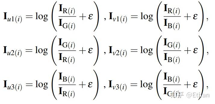 HistoGAN: Controlling Colors of GAN-Generated and Real Images via Color ...