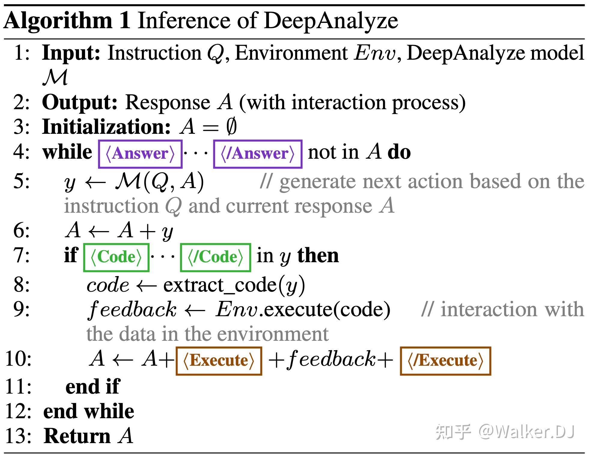 DeepAnalyze: Agentic Large Language Models for Autonomous Data Science - 知乎