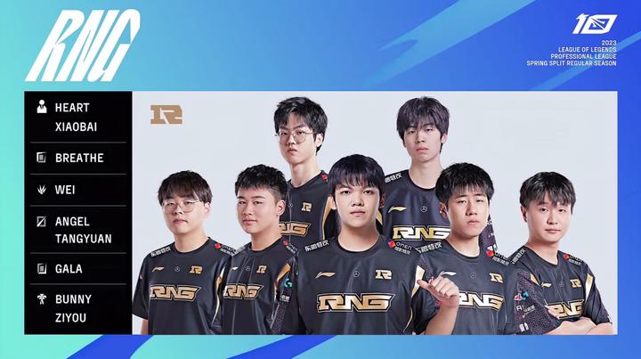LPL开赛第三天，RNG遭猛烈攻击，LNG突然开炮，双方火药味拉满 - 知乎