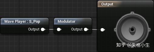 Unreal Engine 4 Audio Tutorial——UE4引擎教程——音频 - 知乎