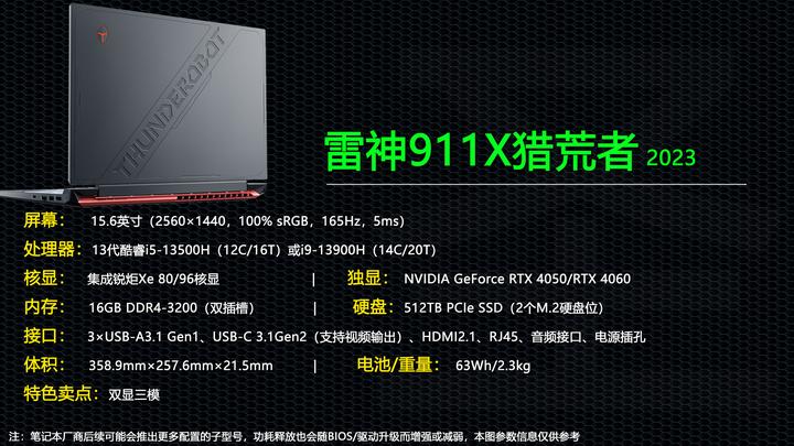 全线升级13代酷睿+RTX40独显！雷神911X猎荒者2023是否值得选？ - 知乎