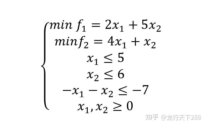 MATLAB的fgoalattain()函数求解多目标规划 - 知乎