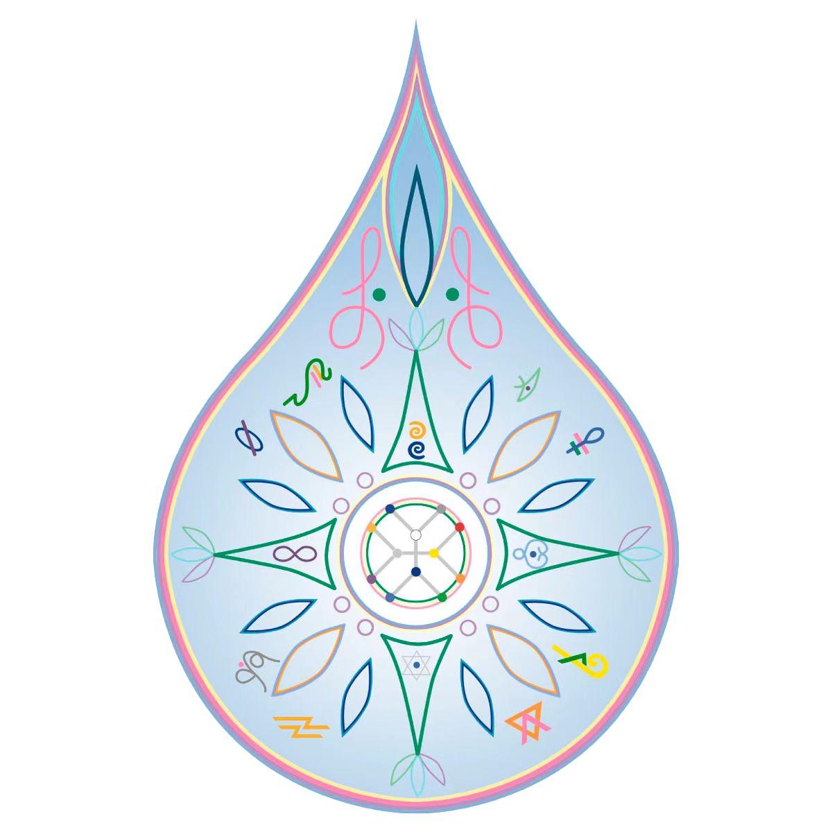 新手技术练习推荐方式 - 知乎