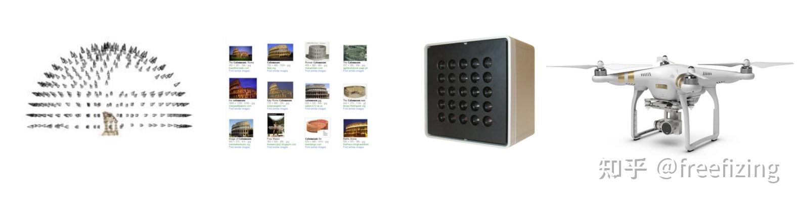 计算机视觉（cv）笔记——第十讲Multi-View Stereo（史上最详细的MVS！！） - 知乎