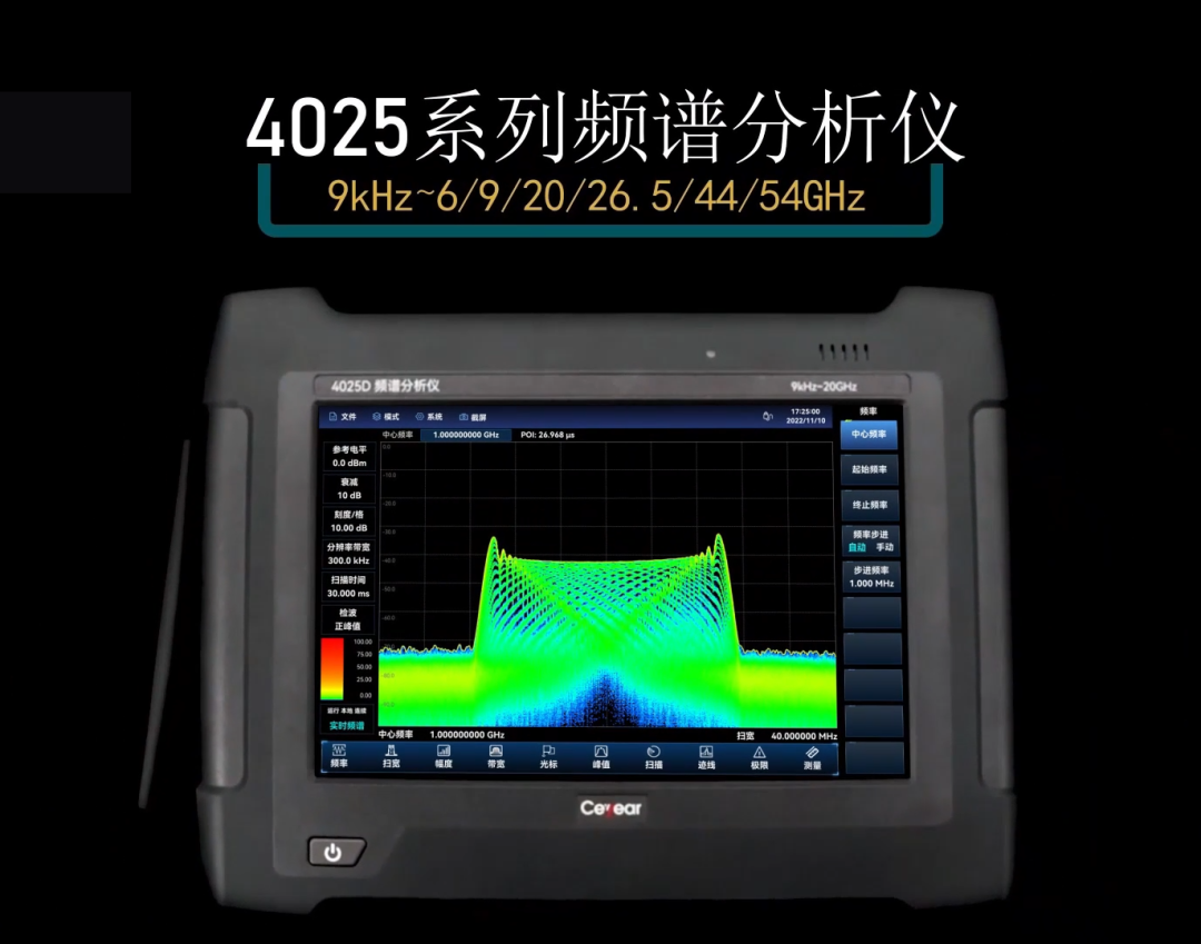 Ceyear 4025 系列频谱分析仪：手持 “利器”，解锁外场测试新体验 - 知乎