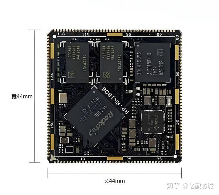 瑞芯微（Rockchip）常用的10款芯片及其核心特点和应用场景整理 - 知乎