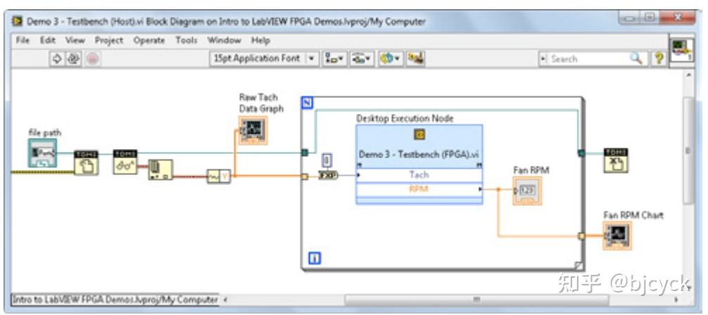 LabVIEWCompactRIO 开发指南36 确定“Clock Ticks”或模拟时间 - 知乎