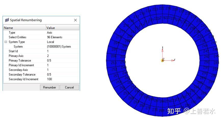 【HyperMesh宝典】之名字和ID - 知乎