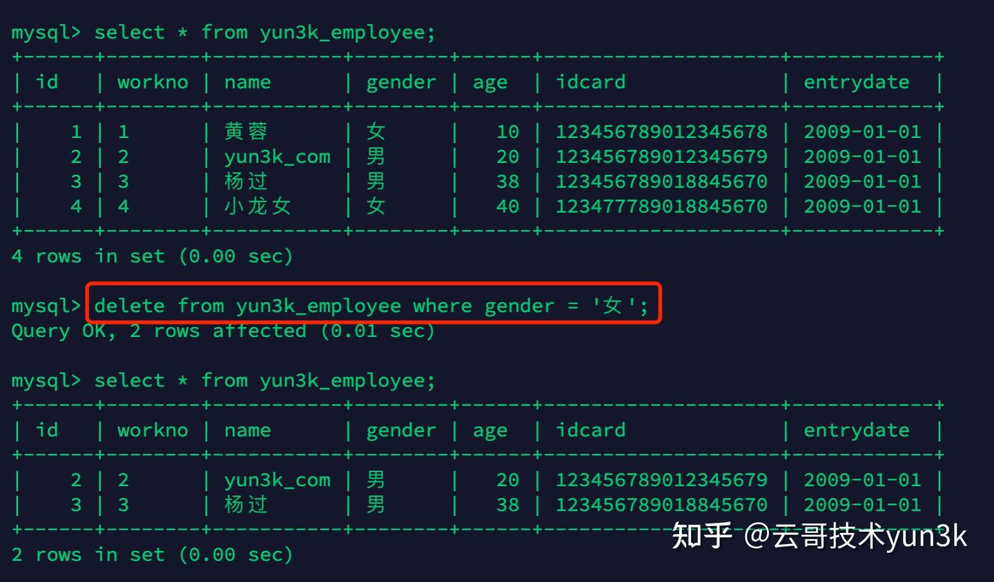 Mysql基础篇（一）之DDL、DML、DQL、DCL - 知乎