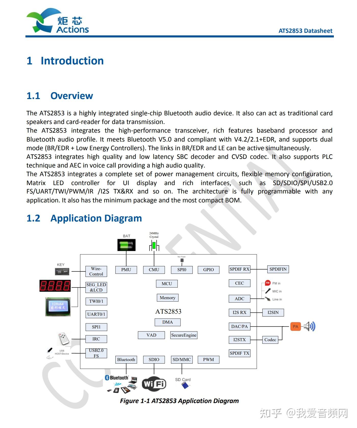 高品质音质，快速稳定蓝牙连接，炬芯ATS2853蓝牙音频SoC为索尼HT-S40R提供低延时无线服务 - 知乎