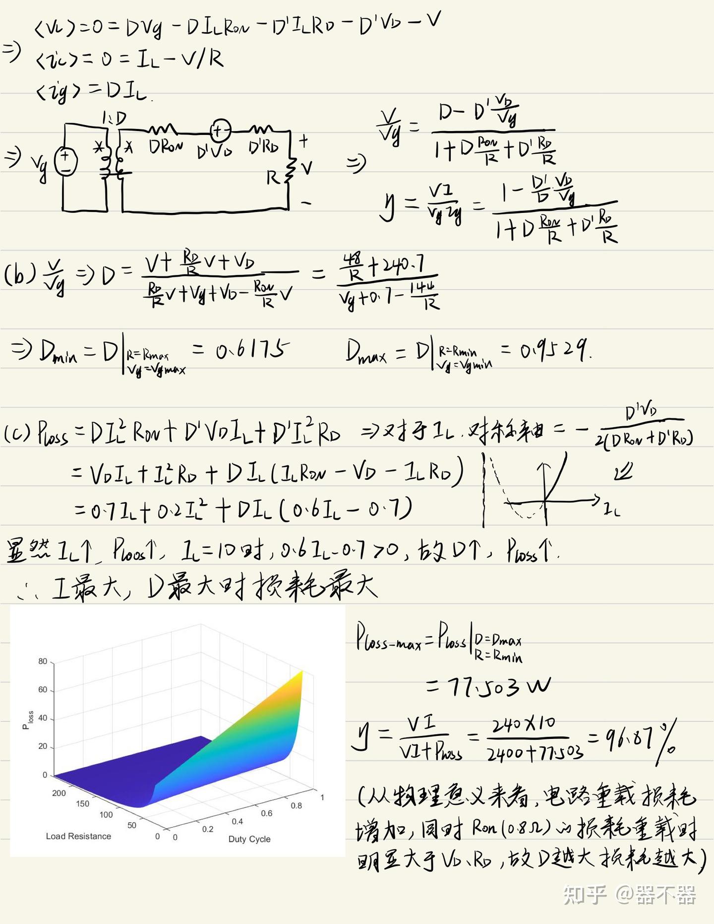 《Fundamentals of Power Electronics》(Robert W.Erickson, Dragan Maksimovic. 3rd Edi.)Solution ...