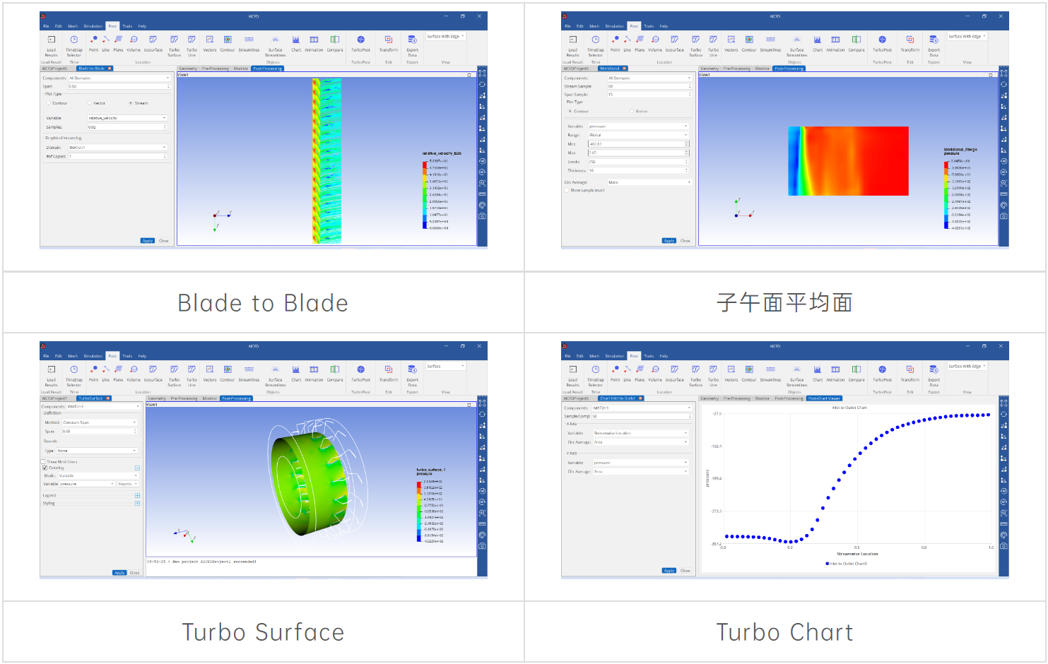 智能热流体仿真软件 - AICFD 2022R2版本新功能详解 - 知乎