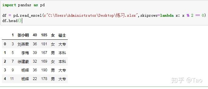 最新Pandas.read_excel()全参数详解（案例实操，如何利用python导入excel） - 知乎