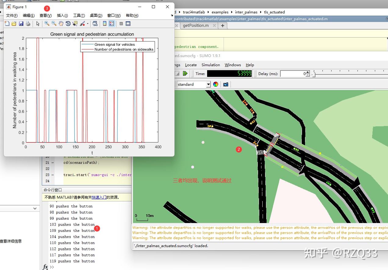 SUMO与Python/Matlab/Simulink的联合仿真方法 - 知乎