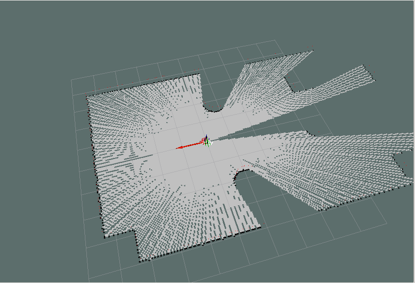 ROS入门教程-理论与实践（第 7 章 机器人导航(仿真)） - 知乎