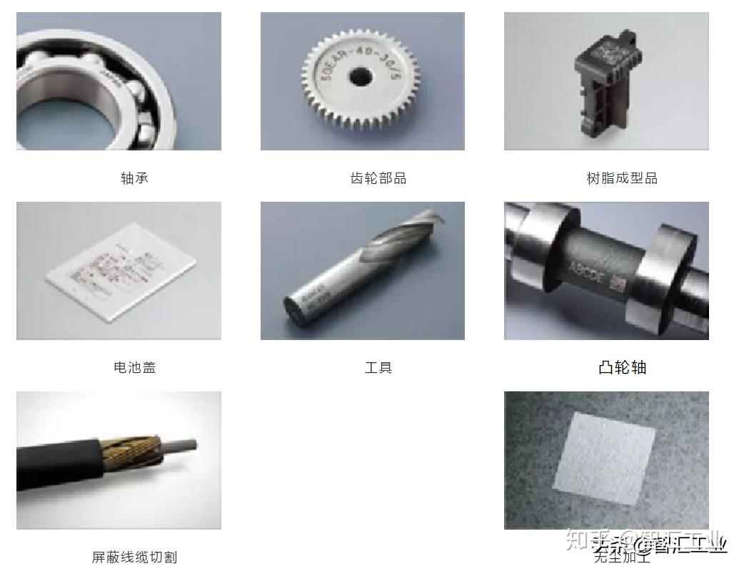 松下「 FAYb激光打标机 LP-RF200P 」了解有多少 - 知乎