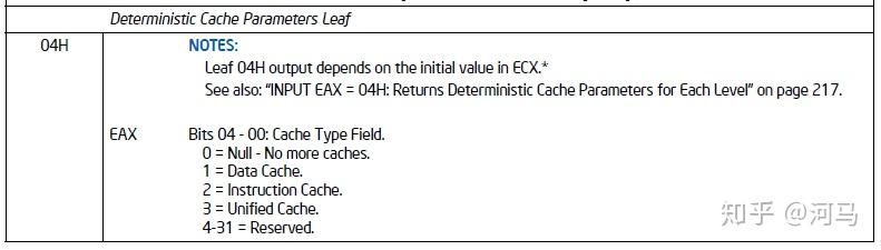 如何获取x86 CPU L1、L2和L3 cache的大小 - 知乎