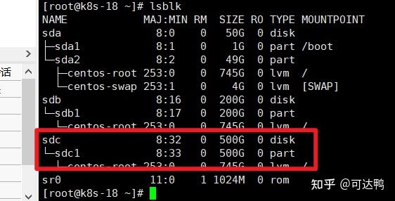 linux磁盘lvm逻辑卷新建扩容 - 知乎