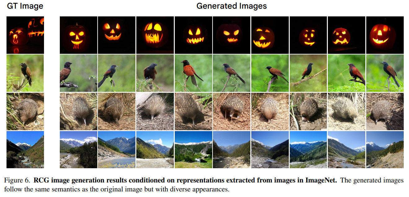如何评价何恺明的最新工作RCG？ - 知乎