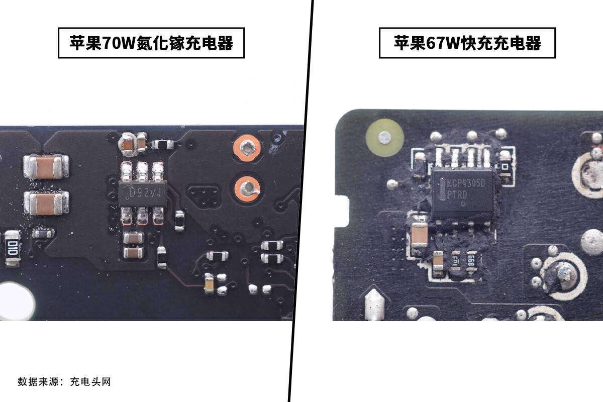 3W功率差体积却小不少，苹果原装70W、67W充电器对比 - 知乎