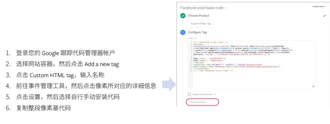 一篇秒懂Facebook广告转化追踪神器 Pixel（像素追踪） - 知乎