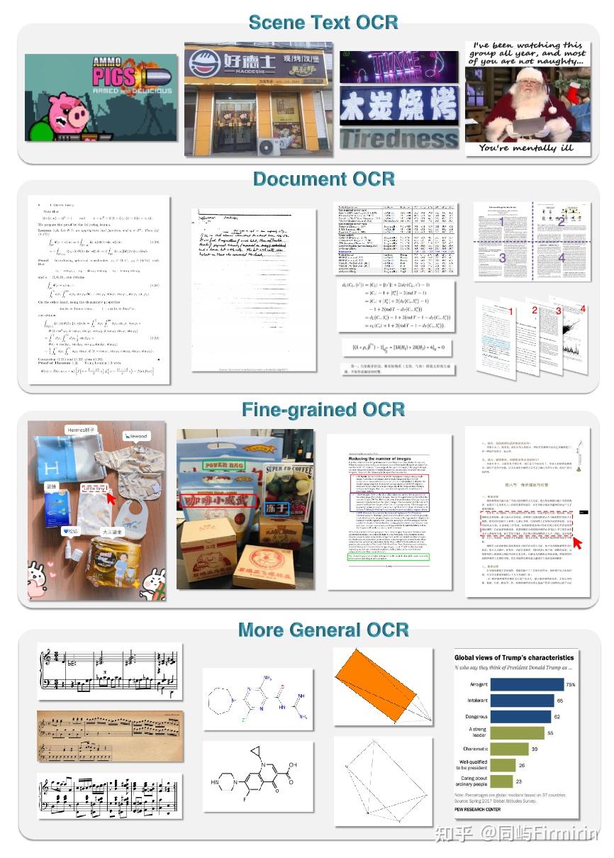最顶尖的OCR算法有哪些？ - 知乎