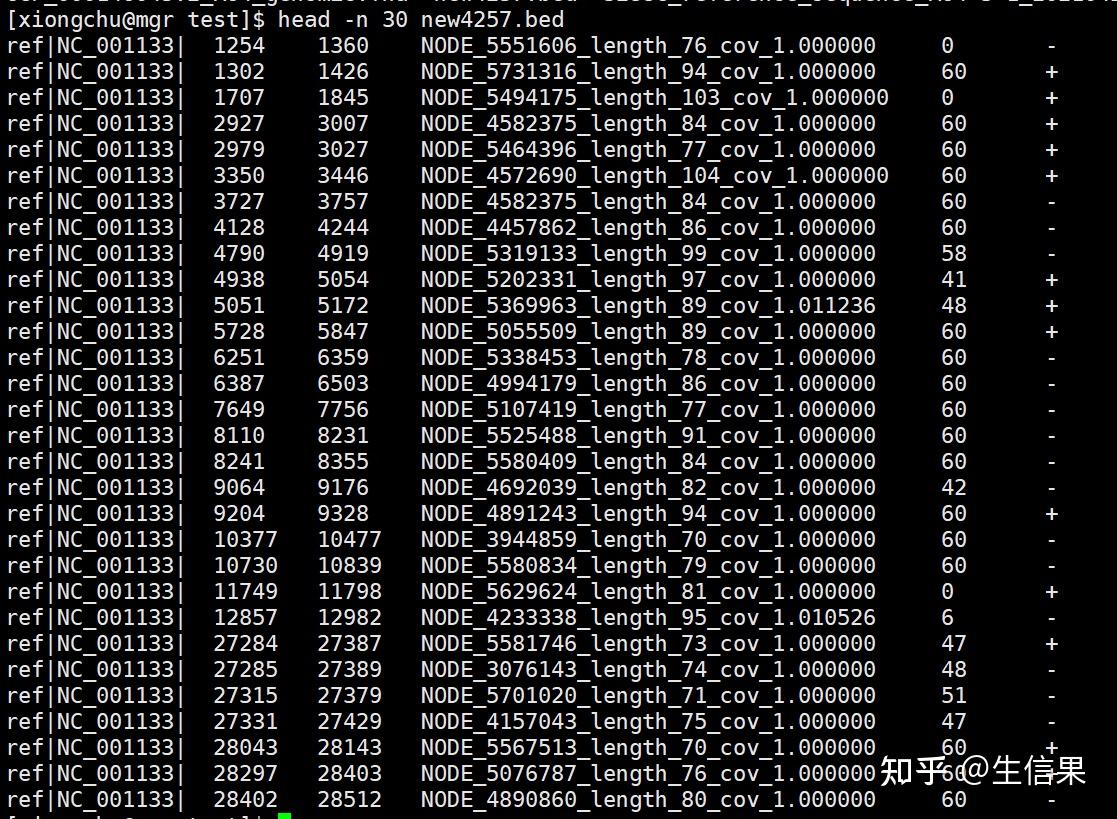 一个宝藏工具，bwa带你玩转序列比对！ - 知乎