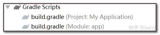 理解Android Studio中的Gradle - 知乎