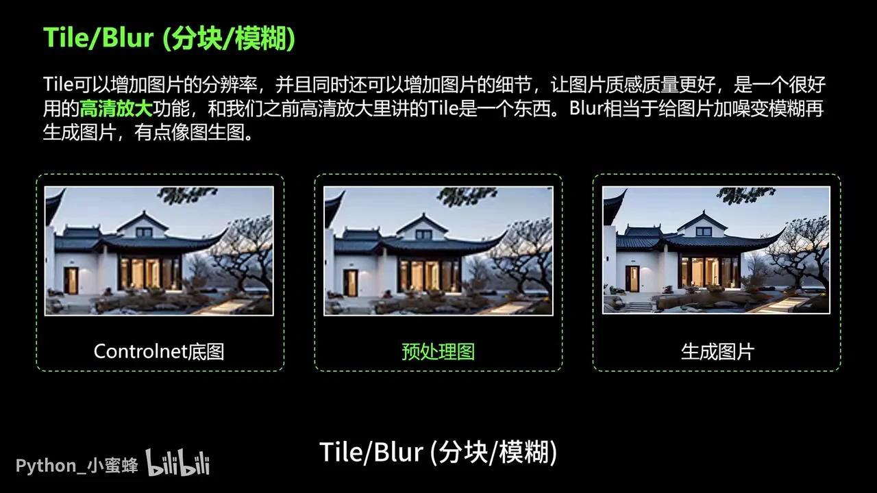 Stable Diffusion辅助建筑设计详细教程（附SD安装包插件）一键快速生成你想要的效果图，人人都能成为建筑设计师！ - 知乎