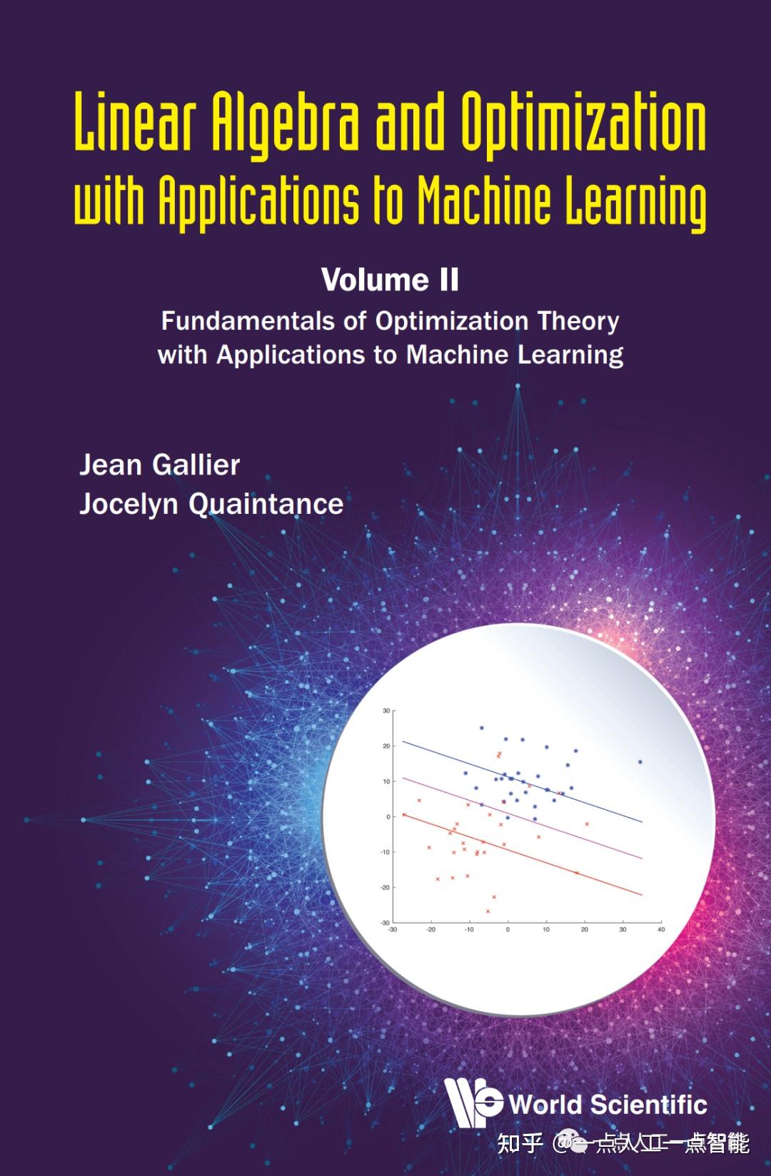 机器学习，深度学习和优化算法有联系吗？ - 知乎