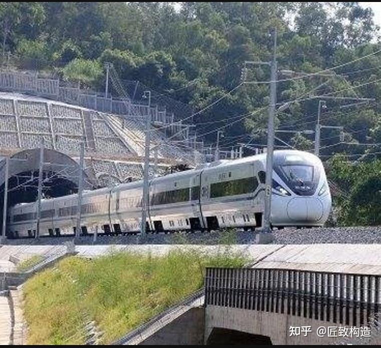 CRH1A-A小结 - 知乎