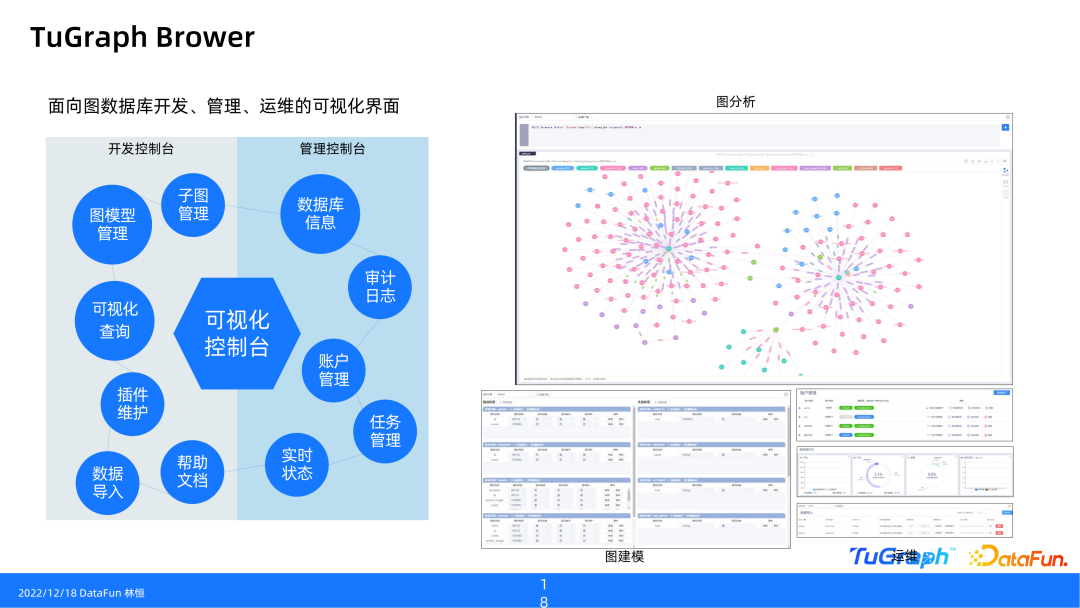 一文搞懂蚂蚁集团 TuGraph 图数据库 - 知乎