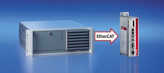 EtherCAT - 以太网现场总线系统的EtherCAT (Ethernet for Control Automation Technology)技术教程 - 知乎