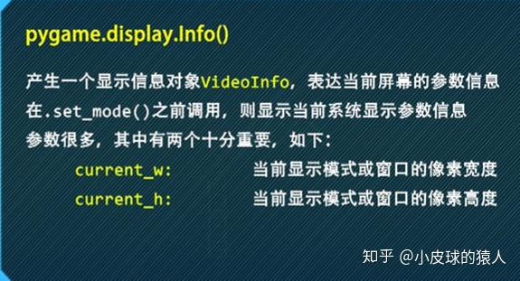pygame的屏幕显示 - 知乎