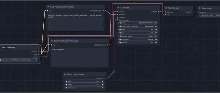 辅助排线，自动连接结点的ComfyUI插件quick-connections - 知乎