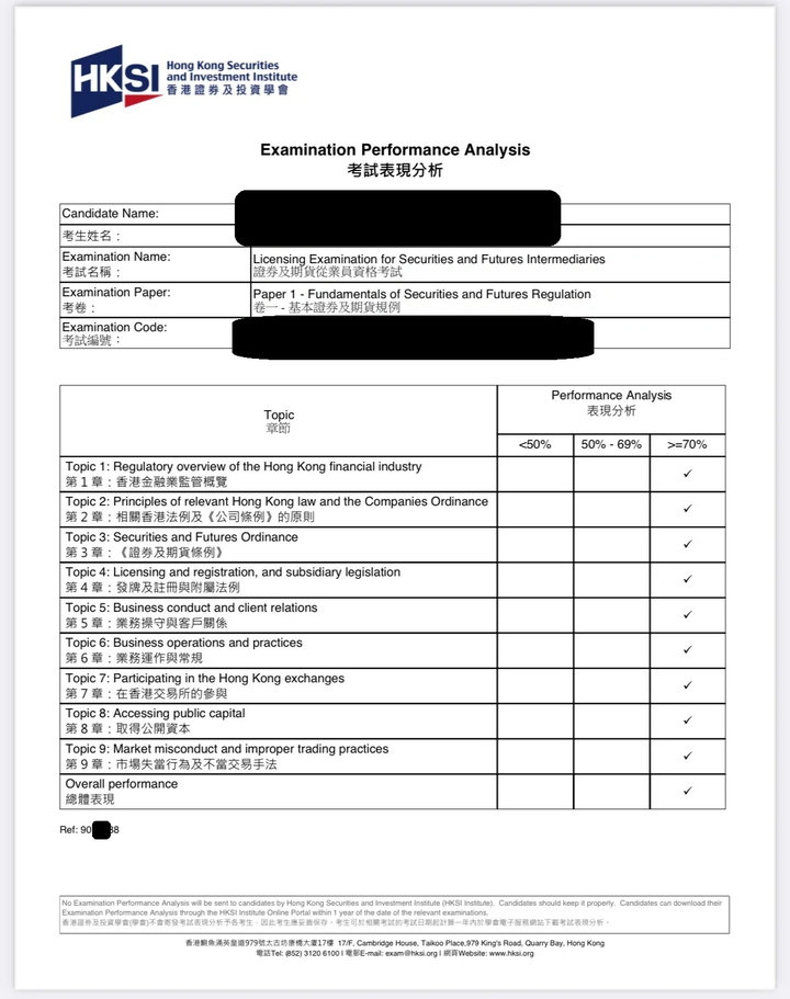 20天85小时，攻克香港证券从业资格考试 HKSI Paper 1 - 知乎