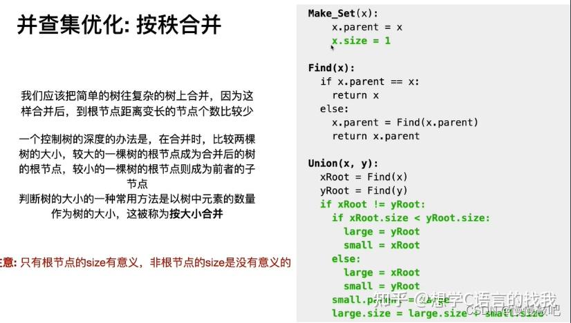 并查集(Union-Find) (图文详解) - 知乎