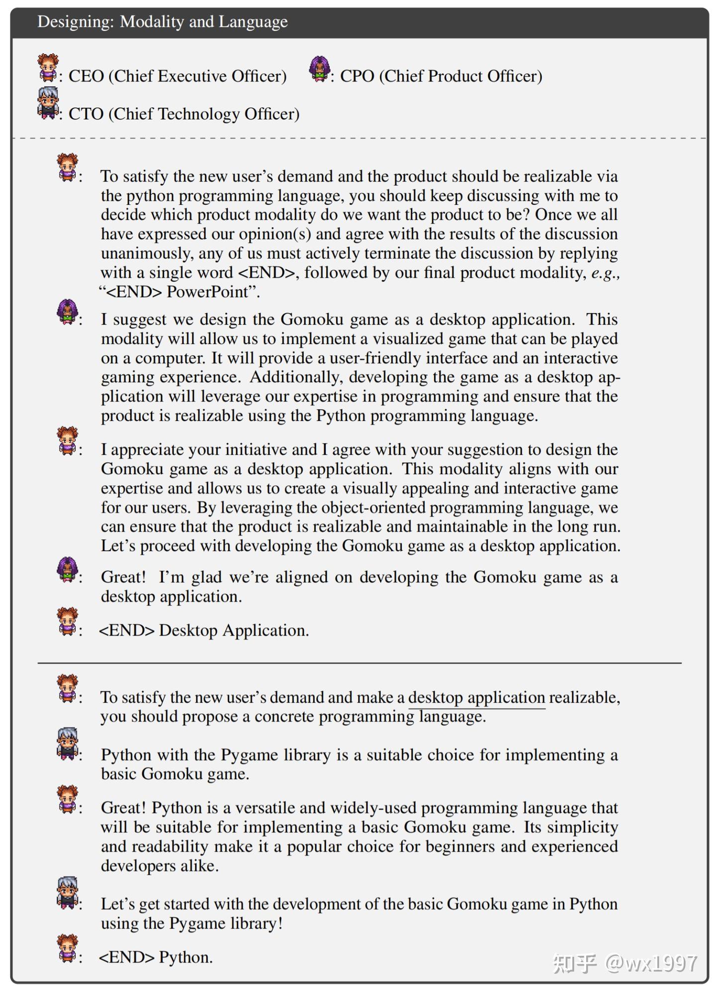 AI Agent系列三：Agent应用篇（ChatDev-V1、ChatDev-V2、MetaGPT、GITM） - 知乎