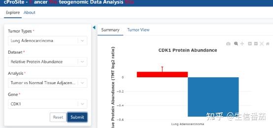 CPTAC数据库：用于蛋白质组学数据+基因组学（WGS、WES和RNA-seq）数据挖掘和生信分析~ - 知乎