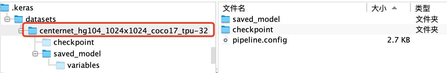 Tensorflow Object Detection API 目标检测 - 知乎