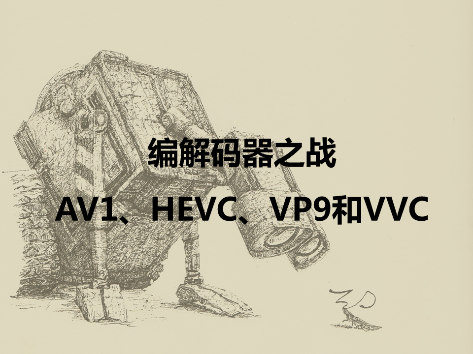 编解码器之战：AV1、HEVC、VP9和VVC - 知乎