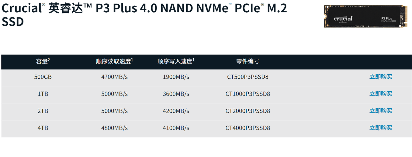 核显能高画质玩3A？零刻SER 6 PRO 迷你主机实测报告 - 知乎